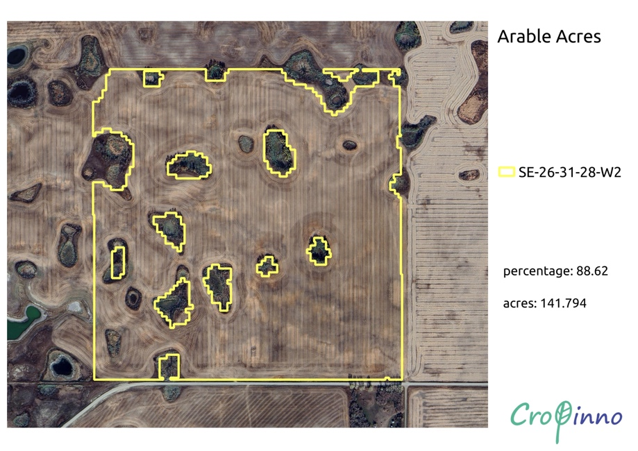 How Satellite Intelligence Enhances Farm Valuation? – Cropinno