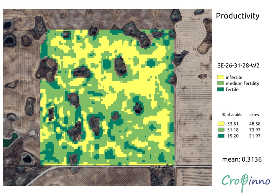 How Satellite Intelligence Enhances Farm Valuation? – Cropinno