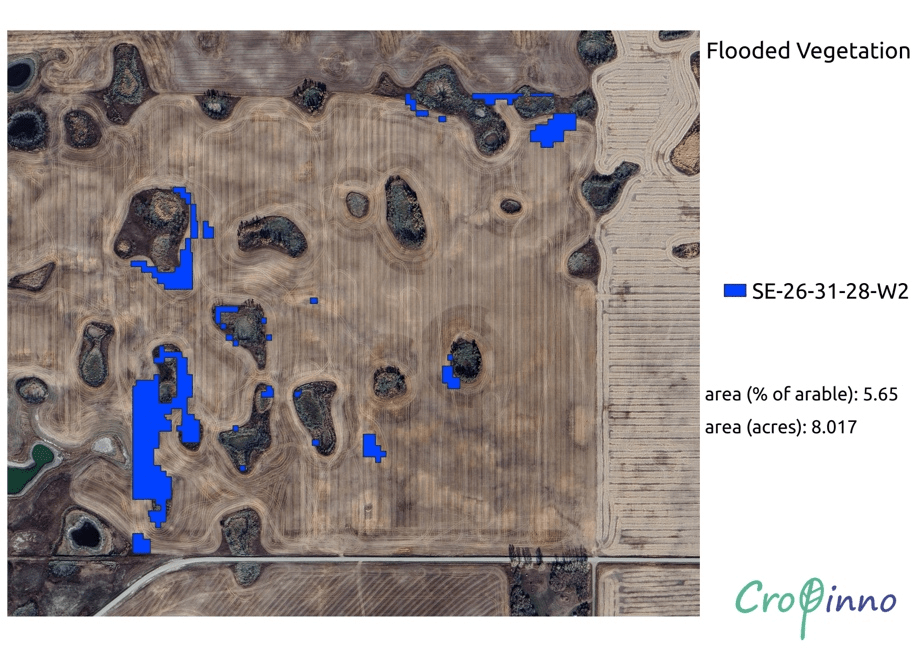 How Satellite Intelligence Enhances Farm Valuation? – Cropinno